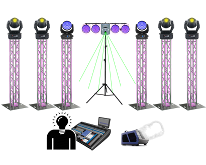 Party / Mood Lighting Packages for Hire in London - Audio Visual ...